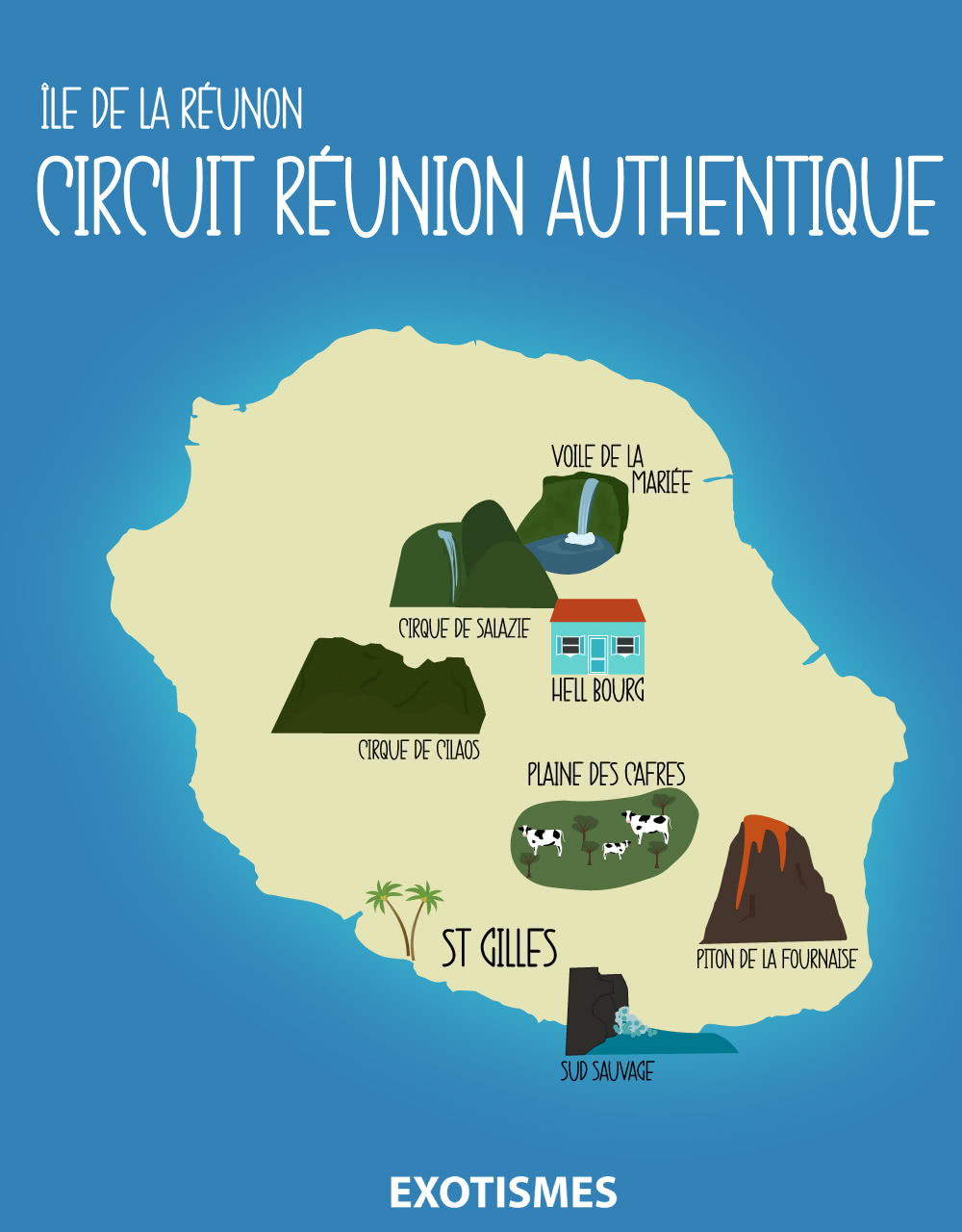 COMBINÉ 2 ILES : RÉUNION + ILE MAURICE Circuit Authentique + Tarisa ...